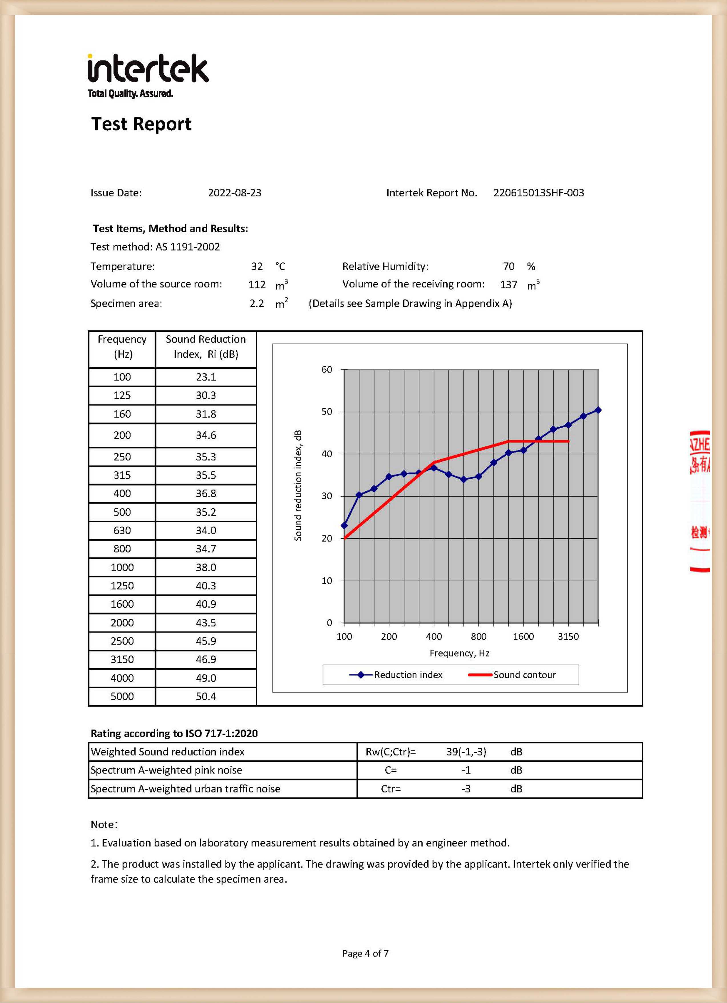 About Us - Wuhu Gallford Fire Material Co., Ltd.